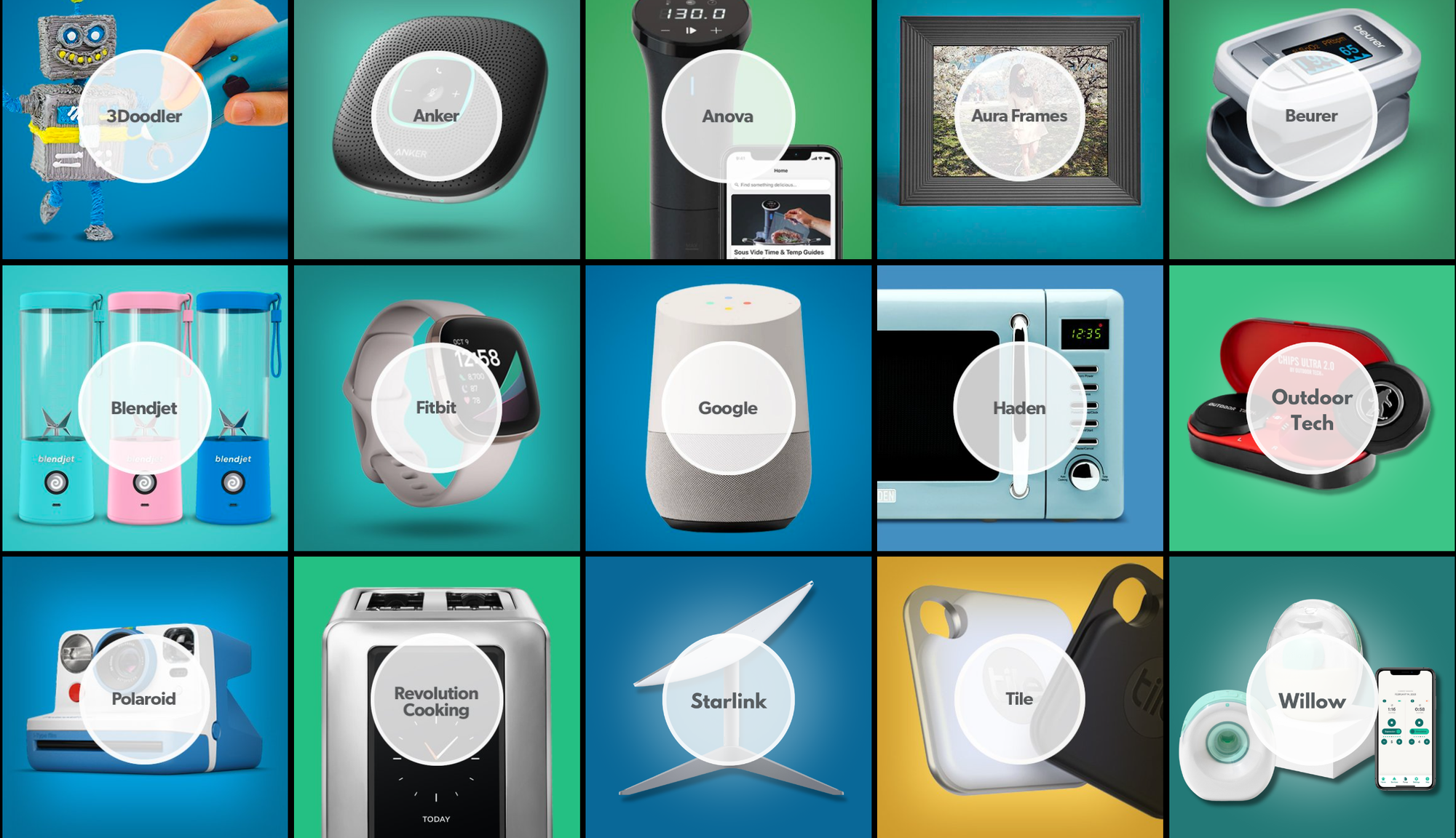 Our Partners – Microcel Portal